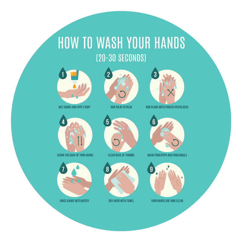 How To Wash 10" Circle Sign